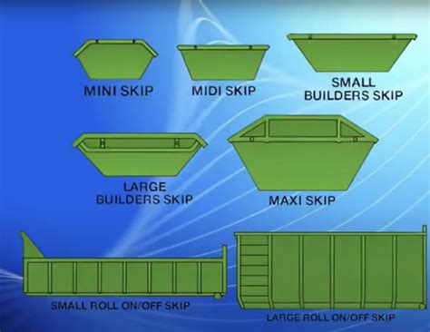 Skip Sizes Singhs Skip Hire Coventry West Midlands