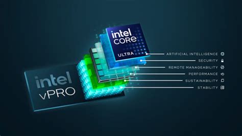 Intel Core Ultra Processors Launch For Mobile Workstations Develop3d