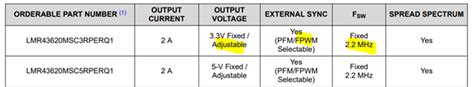 Lmr43620 Q1 Fpwm Question Power Management Forum Power Management