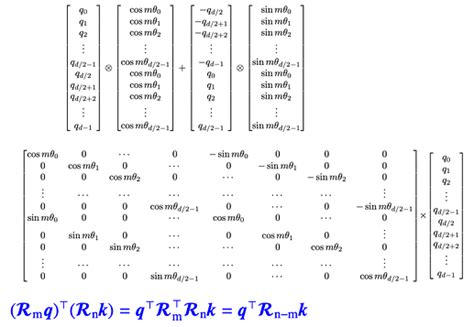 Is LLaMA Rotary Embedding Implementation Correct Transformers Hugging Face Forums