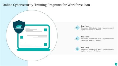 Cybersecurity Training Program Ppt Powerpoint Presentation Complete Deck Wi