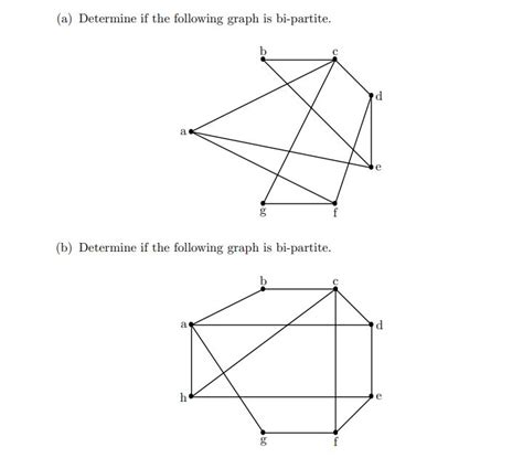 solved a determine if the following graph is bi partite