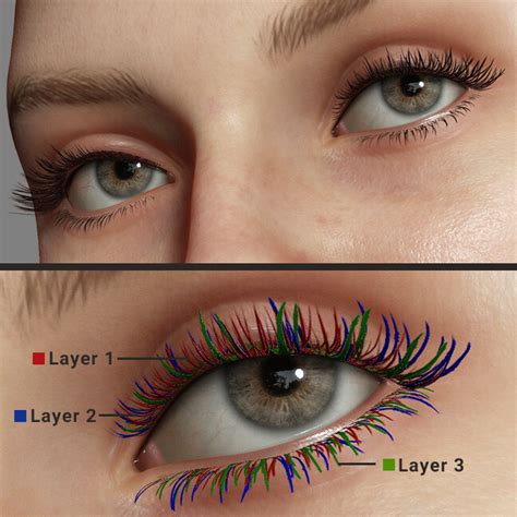 What Does A Double Layer Of Eyelashes Look Like At Charlie Skirving Blog