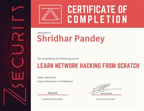 Shridhar Pandey On Linkedin Onlinelearning Networksecurity