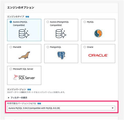 アップデート Amazon Aurora Mysql でリードレプリカの書き込み転送機能がサポートされたので使ってみた Developersio