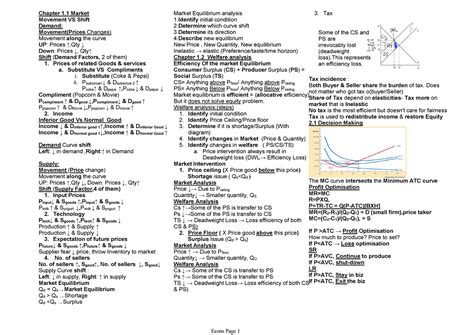 Econ Cheat Sheet Chapter 1 Market Movement Vs Shift Demand Movement