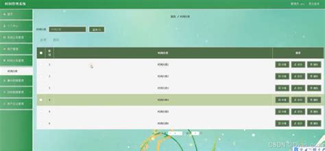【springboot项目】基于springboot的时间管理系统 基于javaspringboot工时管理系统 csdn博客