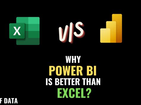 Auto Generate Time Intelligence Dax Measures Without Writing Dax In Power Bi Soul Of Data