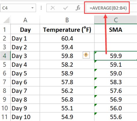 Moving Average Excel Template