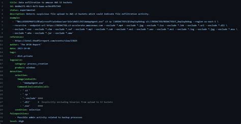The Dfir Report On Linkedin Allintel