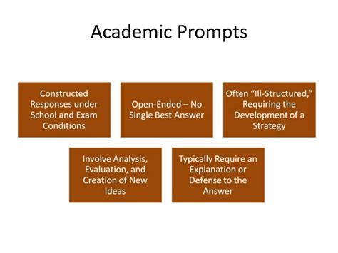 A Continuum Of Assessments Pptx