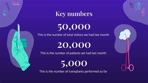 Reconstructive Plastic Surgery Clinic Presentation