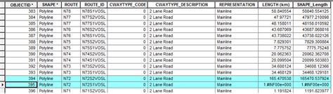 Arcgis Desktop Editing The Shapelength Field In A Gdb File