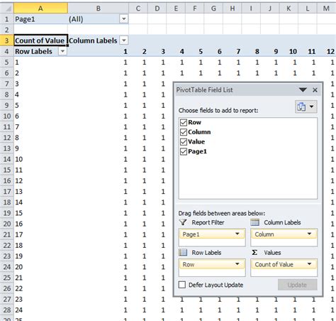 Multiple Consolidated Range Final Pivot Table Excel Dashboard Templates