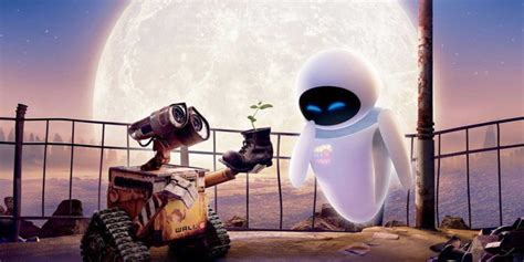 60 Most Iconic Animation Duos Of All Time Ranked