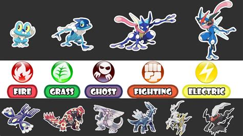 Greninja Evolution Type Swap Fire Fighting Grass Ghost Electric