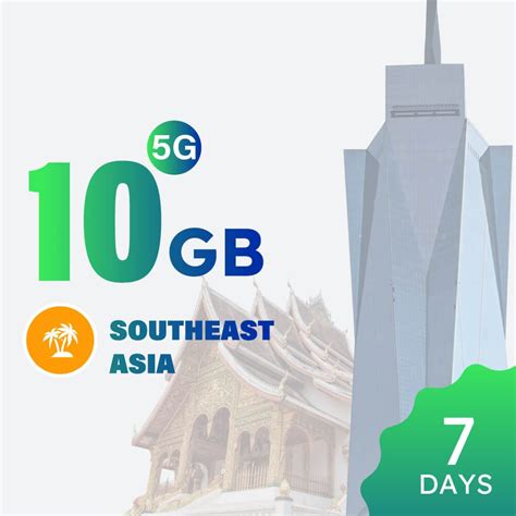 Data Package Glocalme