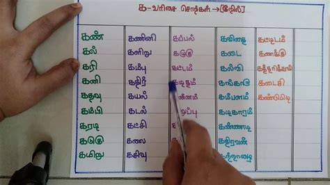 க வரிசை 40 தமிழ் சொற்கள் Tamil Ka Words How To Learn Tamil Letters Two Letter Words In