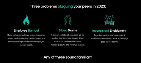 Chris Schaum On Linkedin 🏄‍♂️ Scott Leese And Ryan Walker Are Building Something Really Special…