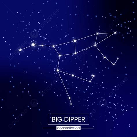Big Dipper Constellation Stars On Sky Background Big Dipper