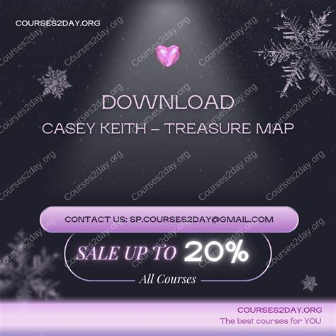 Casey Keith Treasure Map