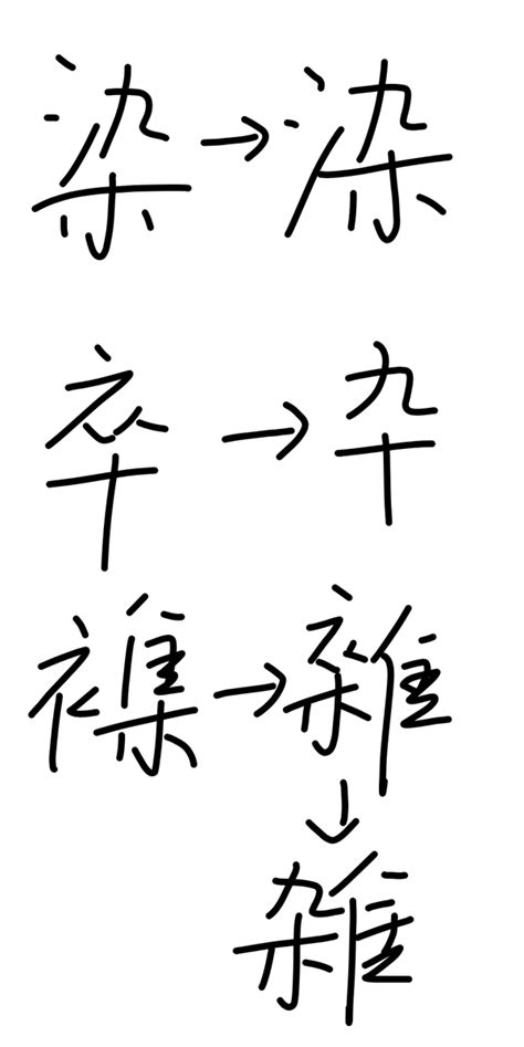 超威德鑫 的想法 草书里「染」与「淬」的写法也是相同的， 知乎