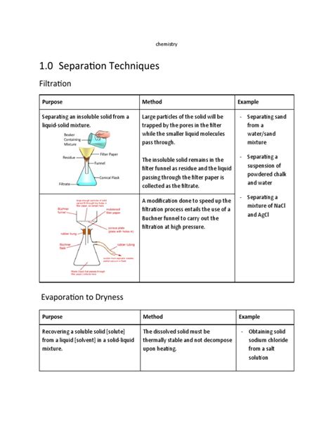 Sec 3 Chemistry Notes Pdf Chemical Bond Chemical Polarity