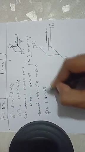 Y∝mq Here The Deflection In Particle 3 Is Maximum So The Charge To Mas