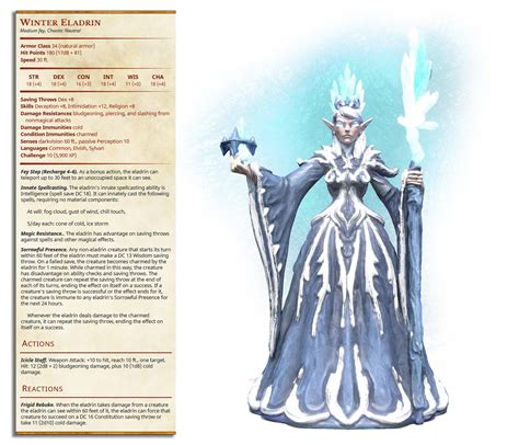 Winter Eladrin Miniature For Dungeons And Dragons Etsy