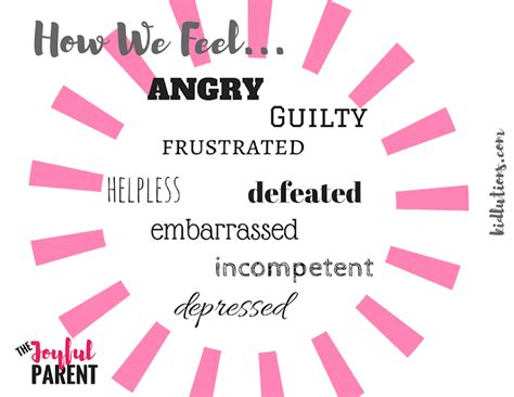 Negative Thinking Patterns Artofit