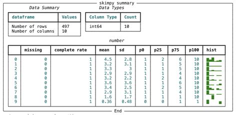 Read Under Construction Practical Python Artificial Intelligence