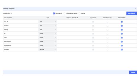 Managing Table Template Infoveave Help