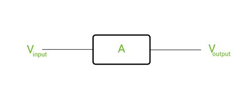 What Is Oscillator Electronic Oscillator Circuit GeeksforGeeks
