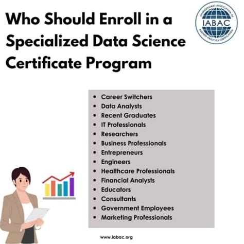 Specialized Data Science Certificate Programs Iabac