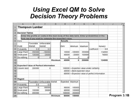 Chapter 3 Decision Analysis Ppt Video Online Download