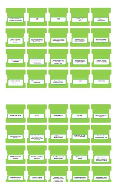 Tabbing Opcrf Pdf Cognitive Science