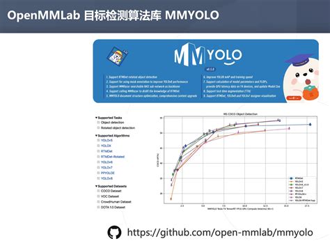 开源cv神器openmmlab入门介绍 csdn社区