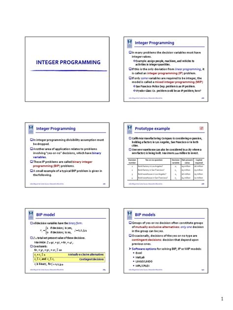 Integer Programming And Bip Applications Pdf Mathematics Of
