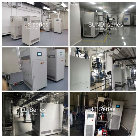 Industrial Air Cooled Chillers Cooling Power From1kw To 2000kw Lneya