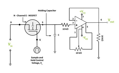 Connecting A Force Sensor To A Daq Tacuna Systems