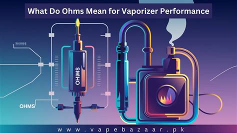 What Do Ohms Mean For Vaping