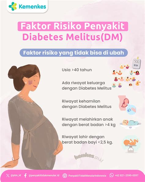 Penyakit Hi Sobat Sehat Yuk Kenali Faktor Risiko Penyakit Diabetes