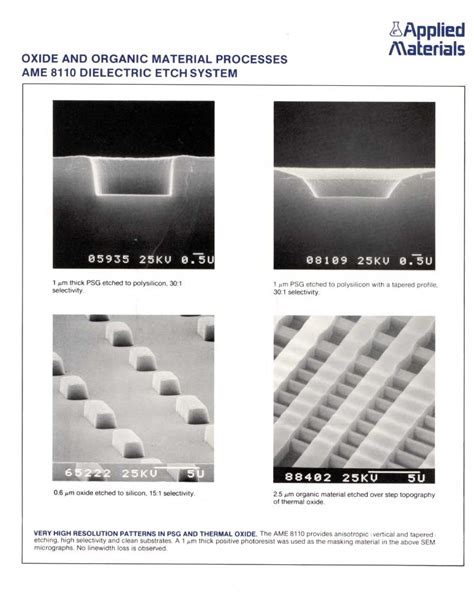Applied Materials 8100 Series Plasma Etching Systems