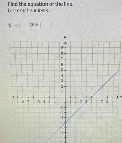 [answered] Find The Equation Of The Line Use Exact Numbers Y X 9 8 7 6