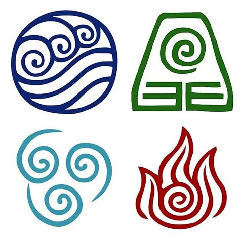 Image Result For Avatar Element Symbols El último Maestro Del Aire