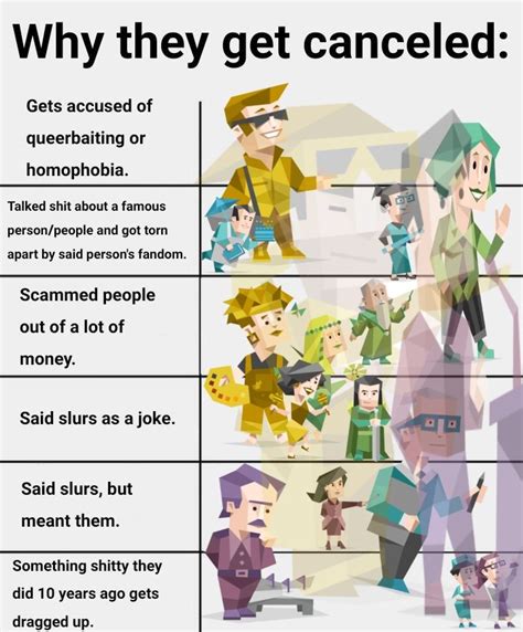 300 Mbti Guide 🤝🏻 Ideas Mbti Mbti Personality Mbti Character