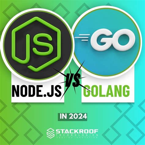 stackroof technologies on linkedin nodejs go golang api