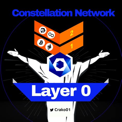 The Definitive Guide To Constellation Network Rconstellation