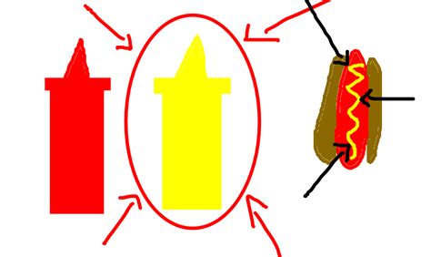 Mostarda Desenho De Caracatal Gartic