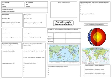 Aqa Geography Paper 1 Revision Sheets Teaching Resources